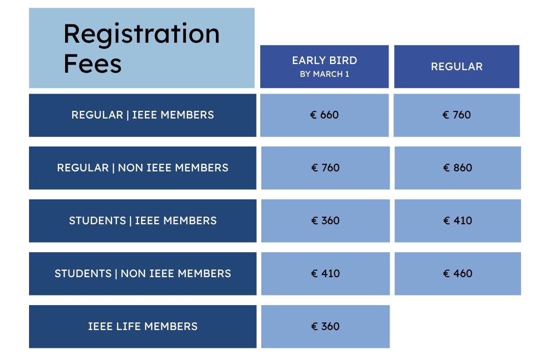 REGISTRATION - cefc2026.gr