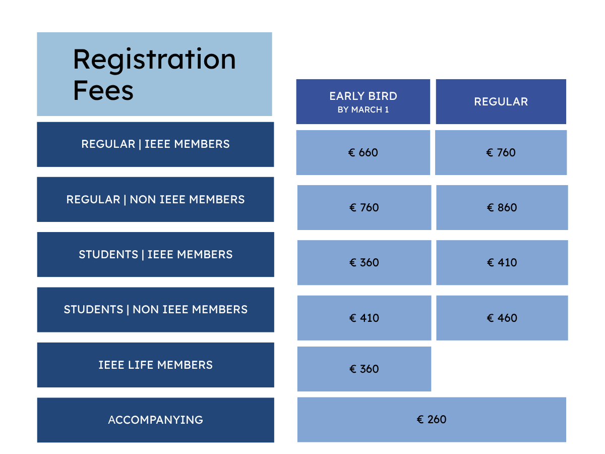 REGISTRATION - cefc2026.gr